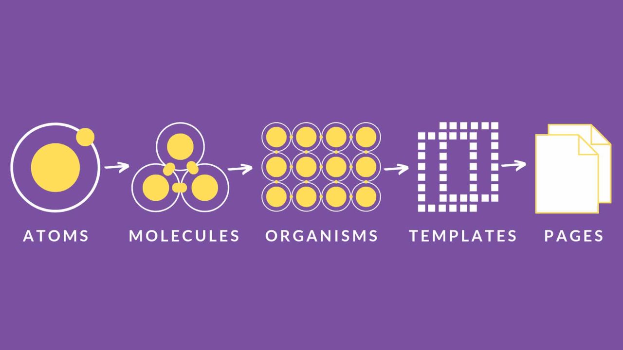 Why should I care about Atomic Web Design? - Maratopia Blog